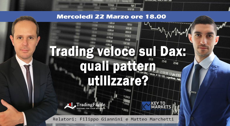 Trading veloce sul Dax: quali pattern utilizzare