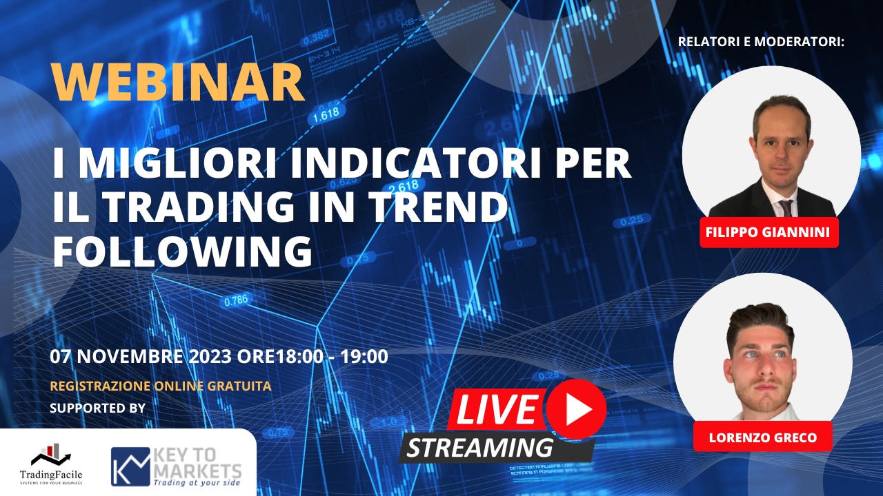 I migliori indicatori per il trading in trend Following